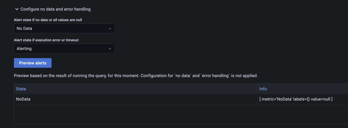 Grafana 8 alert rules "no data" notification behavior needs ...