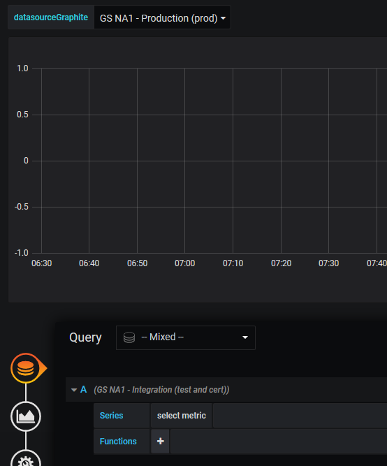 Variable Datasources Dont Update For Mixed Datasource Panels · Issue 23799 · Grafanagrafana