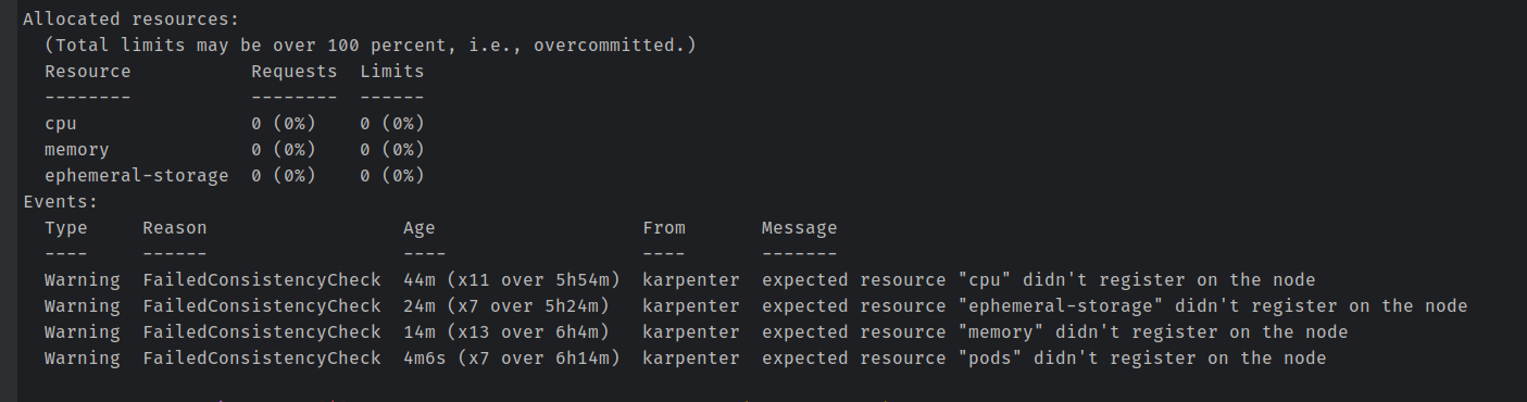Karpenter created nodes NotReady with Resource based naming · Issue #3748 · aws/karpenter ...