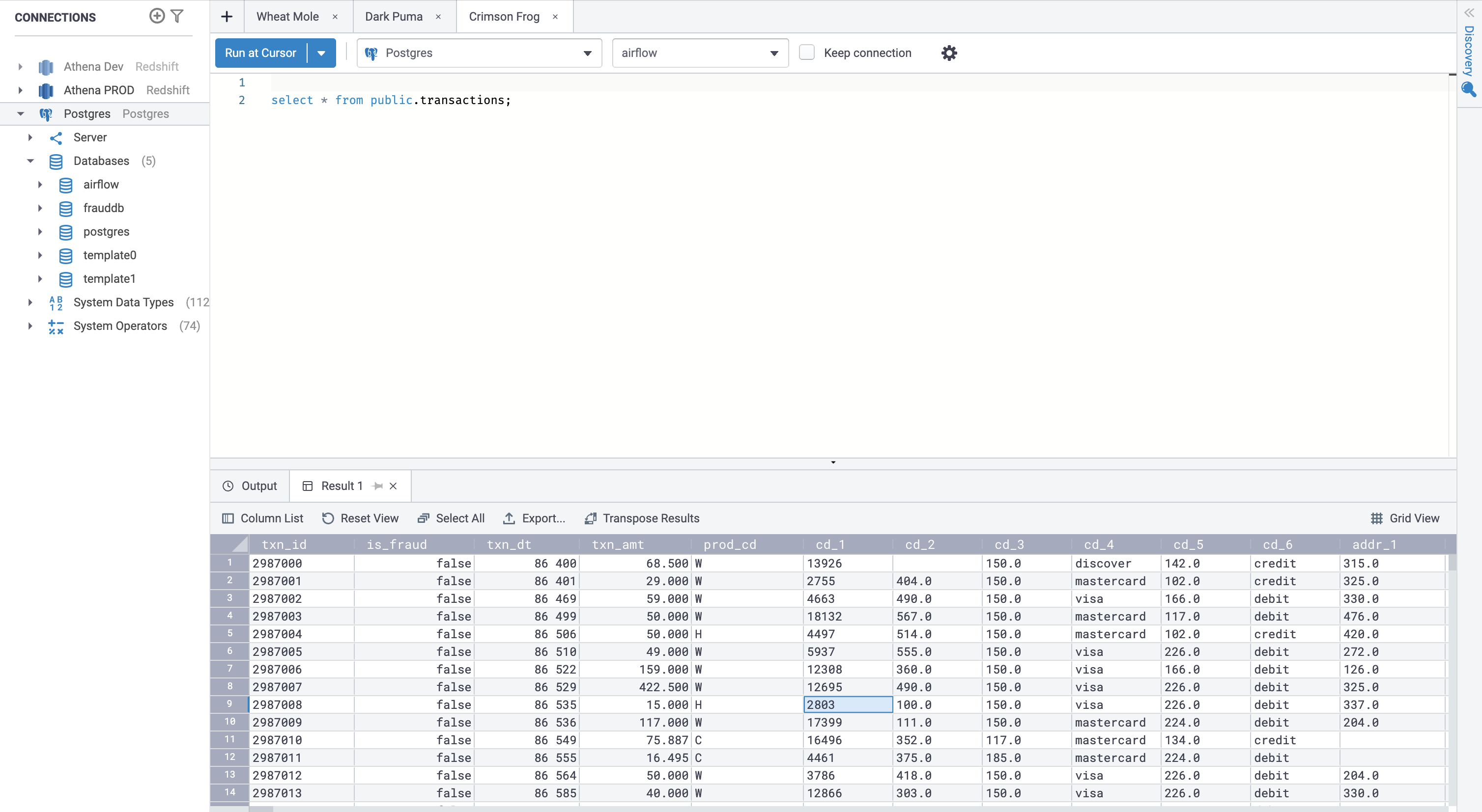 GitHub - fauzia-s/fraud_data_detection_project