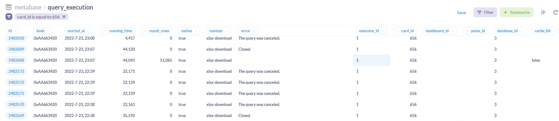 Reset average execution duration? · Issue #6666 · metabase/metabase · GitHub