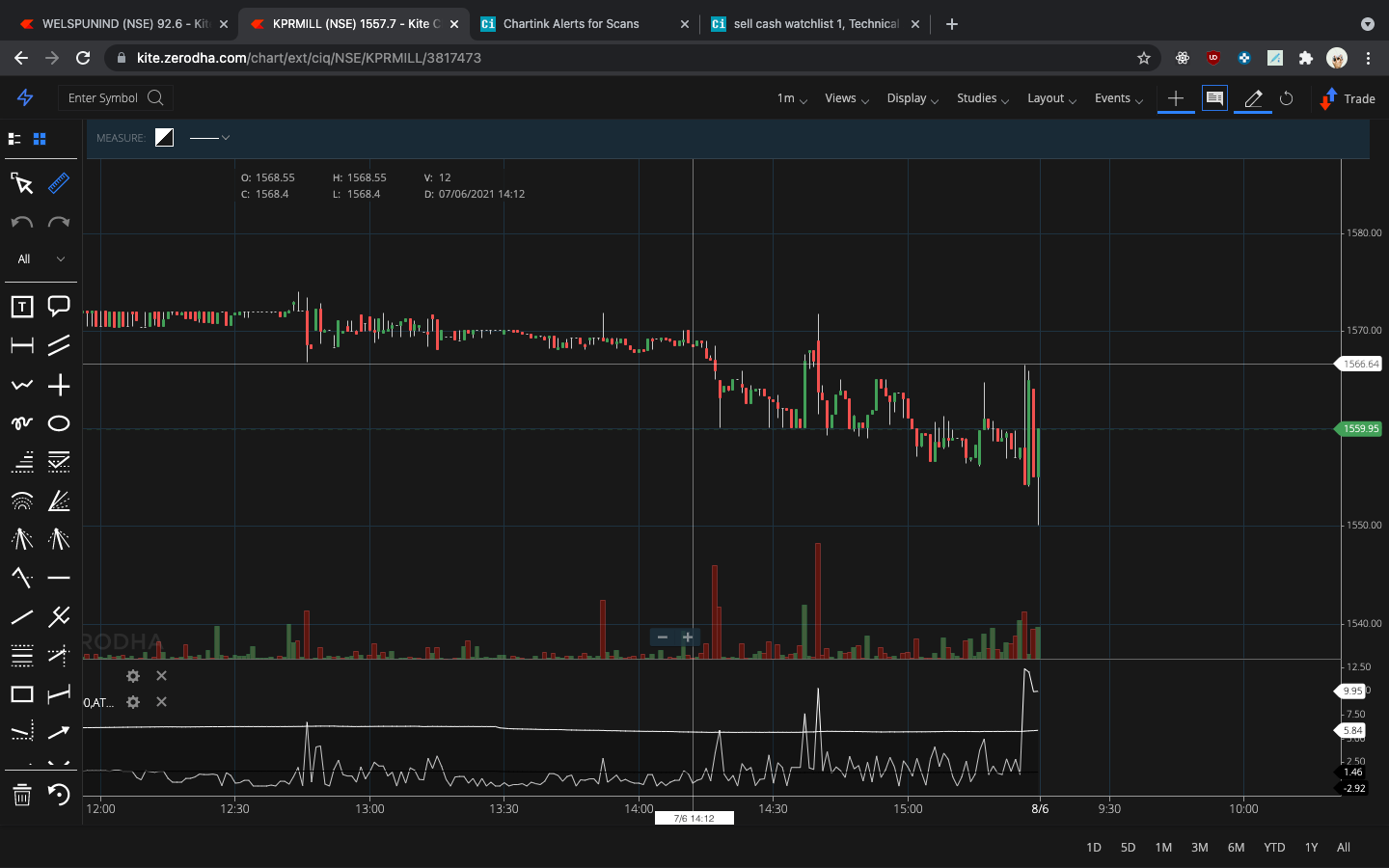GitHub - Piyushjoshi007/algo-bot: Algorithmic bot for intraday trading ...