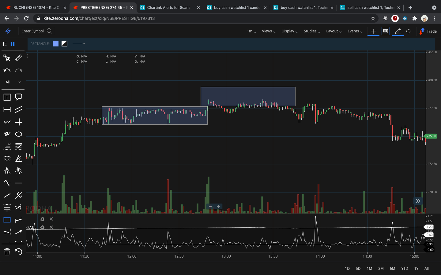 GitHub - Piyushjoshi007/algo-bot: Algorithmic bot for intraday trading ...