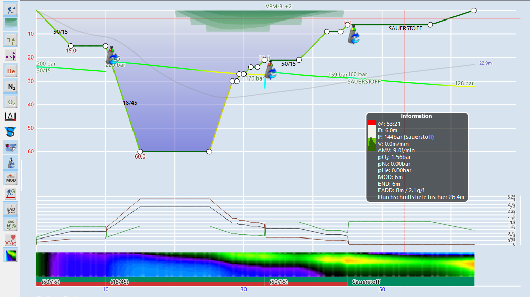 Deco ceiling calculation incorrect when replanning a dive in planner · Issue #601 · subsurface ...