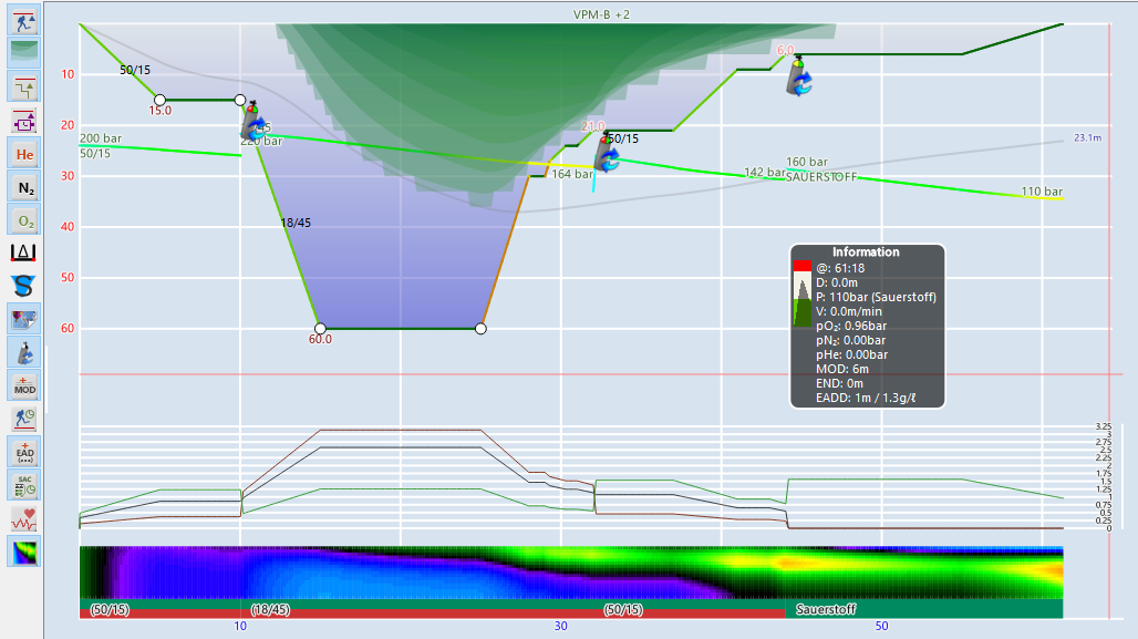 Deco ceiling calculation incorrect when replanning a dive in planner · Issue #601 · subsurface ...
