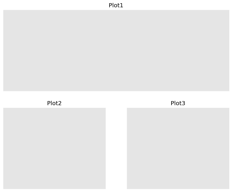 Github Mritunjaysri28matplotlib Matplotlib Notes And Examples 7082