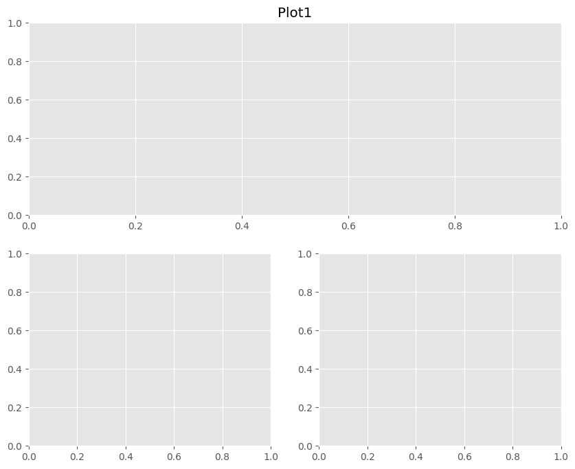 Github Mritunjaysri28matplotlib Matplotlib Notes And Examples 9193