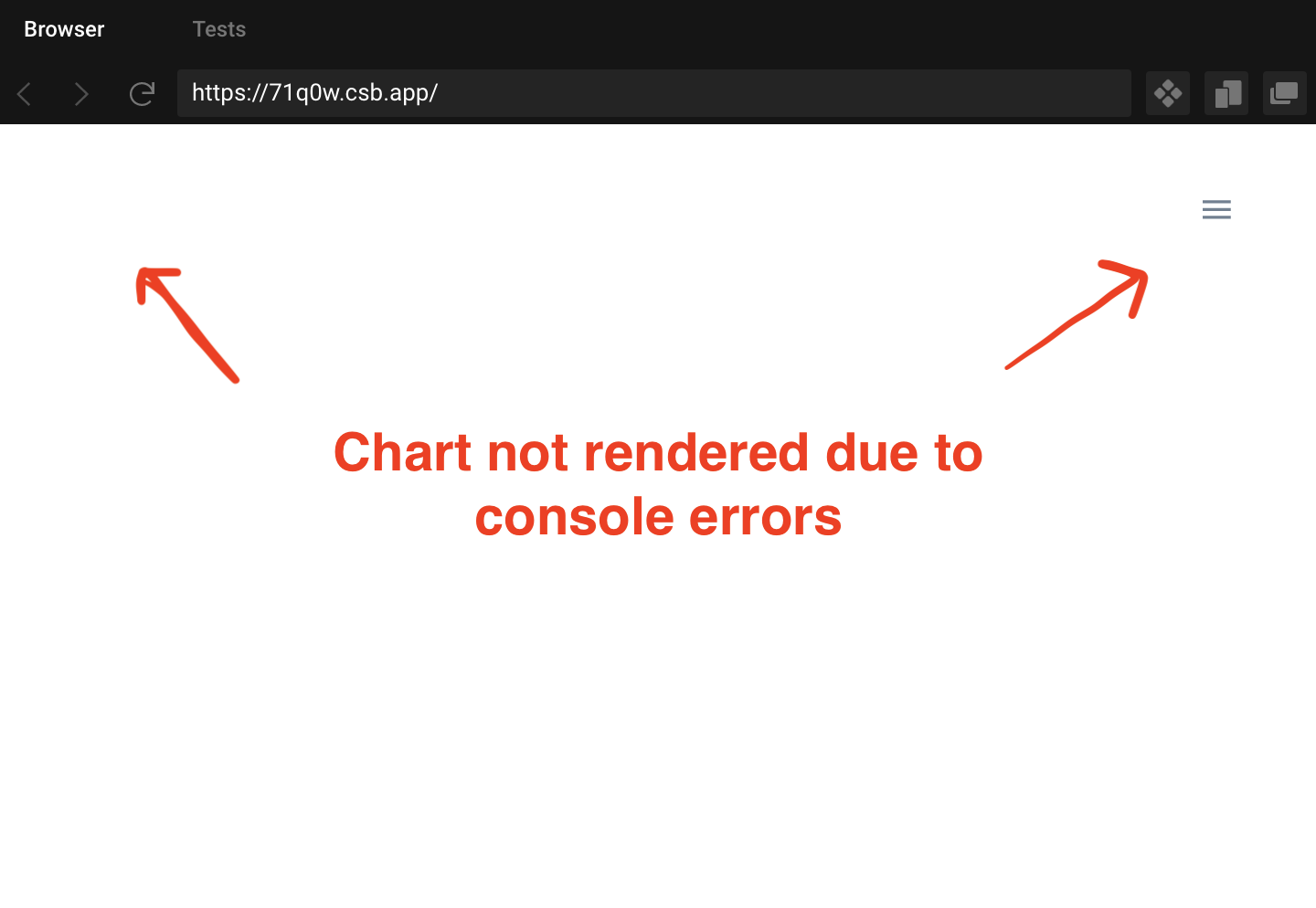 Console Errors When Chart Height Set To 100 · Issue 113 · Apexchartsng Apexcharts · Github