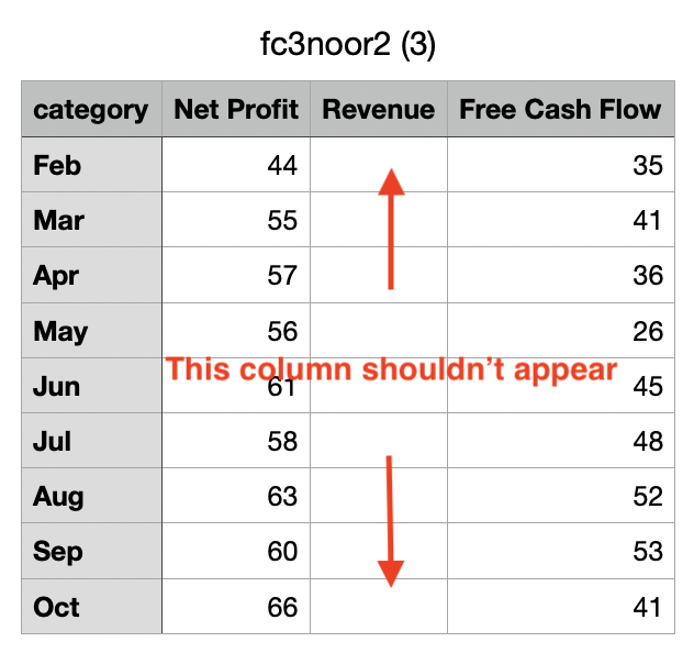 Deselecting legend, and exporting file as CSV, results in buggy/empty CSV file · Issue #114 ...