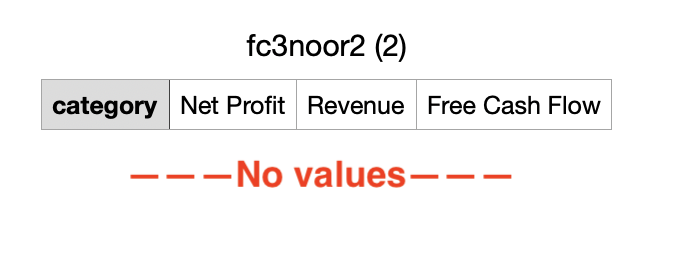 Deselecting legend, and exporting file as CSV, results in buggy/empty CSV file · Issue #2232 ...