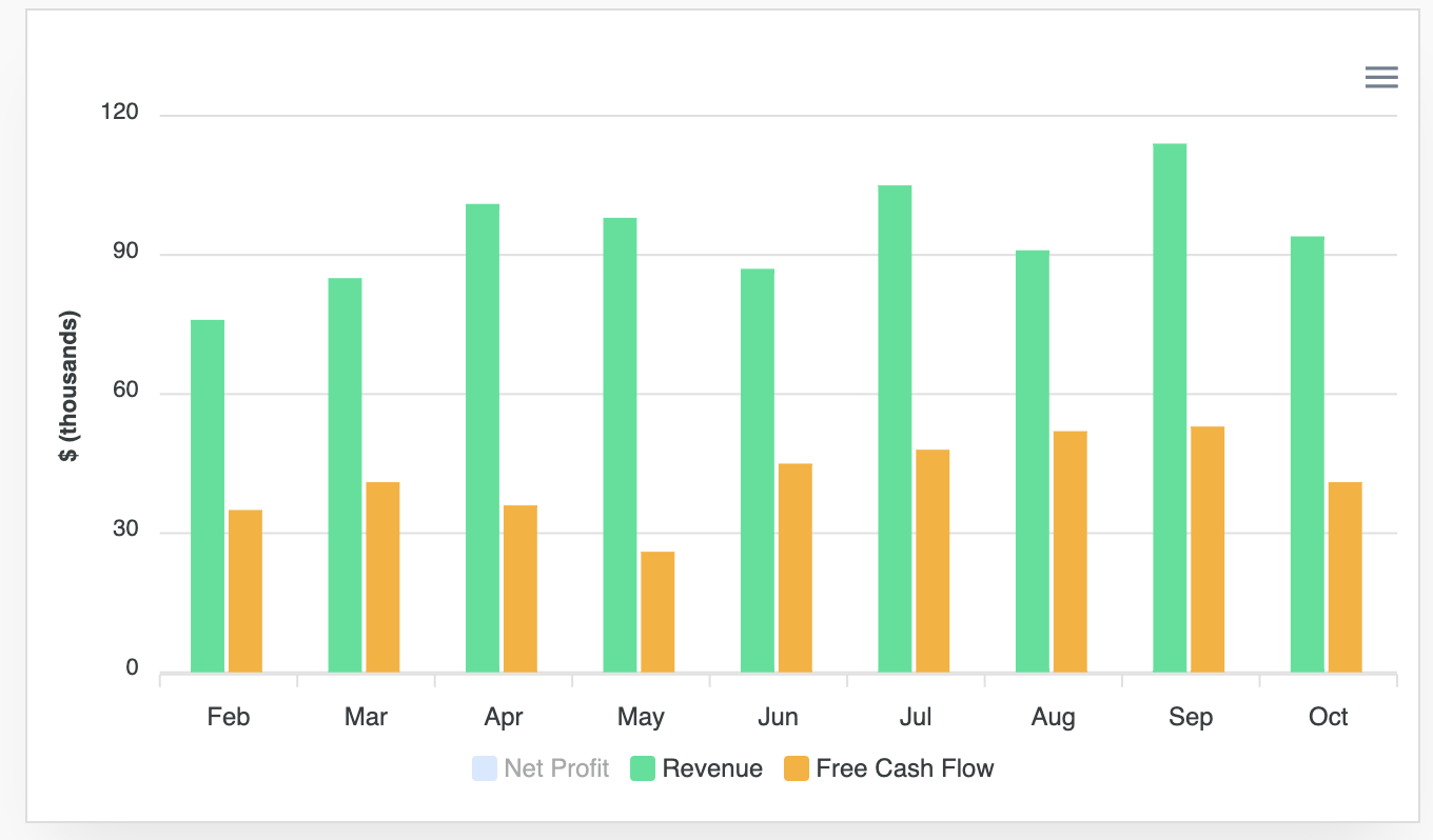 Deselecting legend, and exporting file as CSV, results in buggy/empty CSV file · Issue #2232 ...