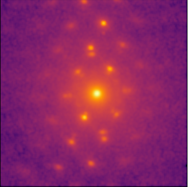 Progress on template matching · Issue #663 · pyxem/pyxem · GitHub