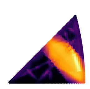 Progress on template matching · Issue #663 · pyxem/pyxem · GitHub