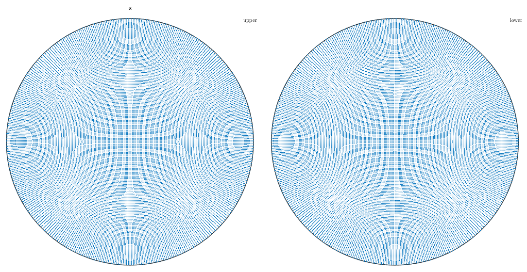 Issues with reducing rotations/orientations with symmetry, possible bug? · Issue #125 · pyxem ...