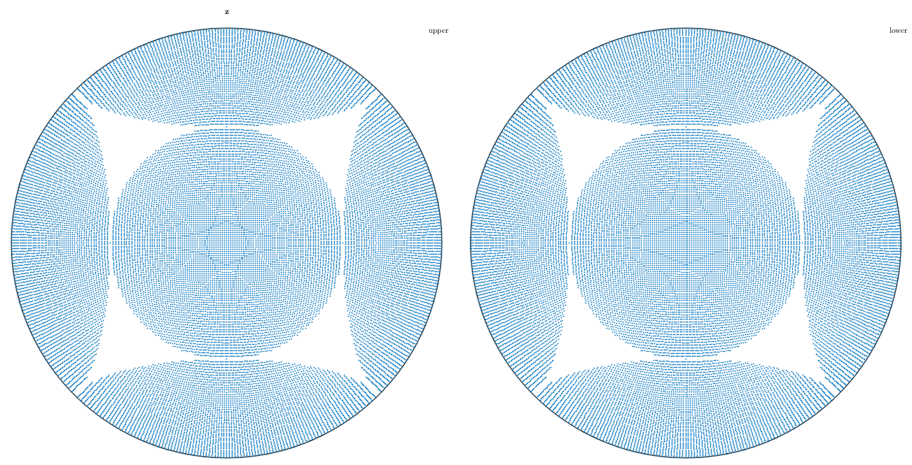 Issues with reducing rotations/orientations with symmetry, possible bug? · Issue #125 · pyxem ...