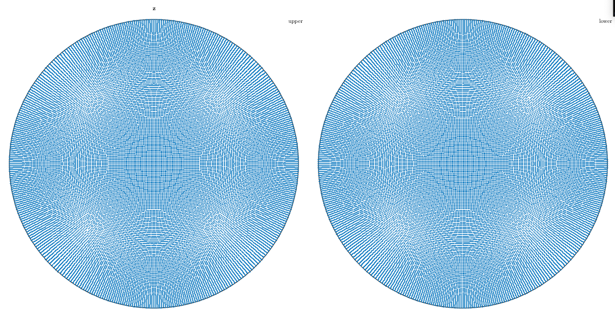 Issues with reducing rotations/orientations with symmetry, possible bug? · Issue #125 · pyxem ...