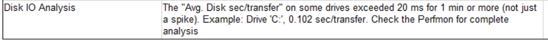 Disk IO Analysis Rule is creating false warnings for single spike · Issue #257 · microsoft ...