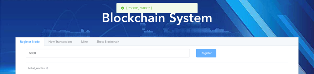 GitHub - leoliujunlin/build-a-simple-bitcoin-model: A simple blockchain system