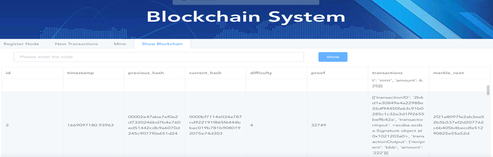 GitHub - leoliujunlin/build-a-simple-bitcoin-model: A simple blockchain system