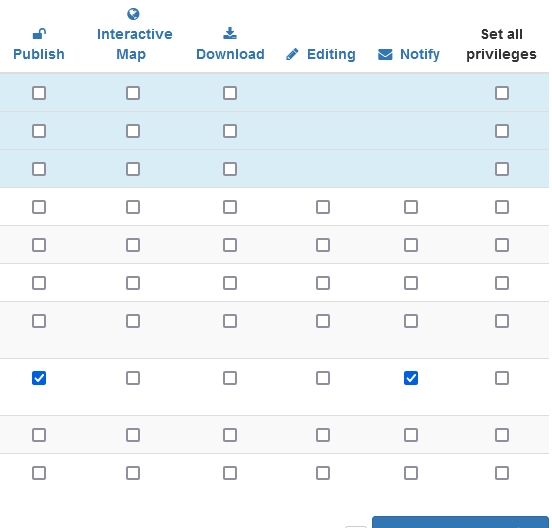 Download option visible after turning off all prieviledges · Issue #6825 · geonetwork/core ...