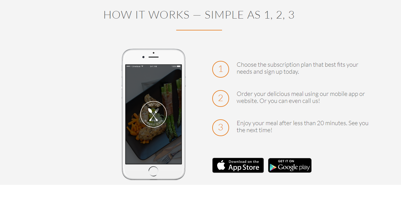 GitHub - SaimumIslam/HtmlCSS-Demos: Demo Projects Of My Html and CSS Learning and Practicing