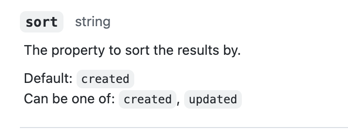 [Schema Inaccuracy] Description of the `sort` parameter of the "List issue comments for a ...