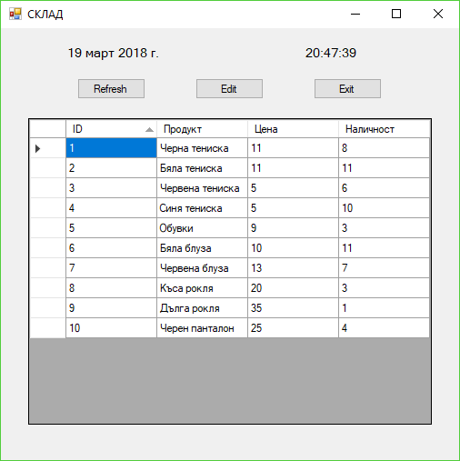 GitHub - MimiB28/InventoryManagement: Simple Management Program