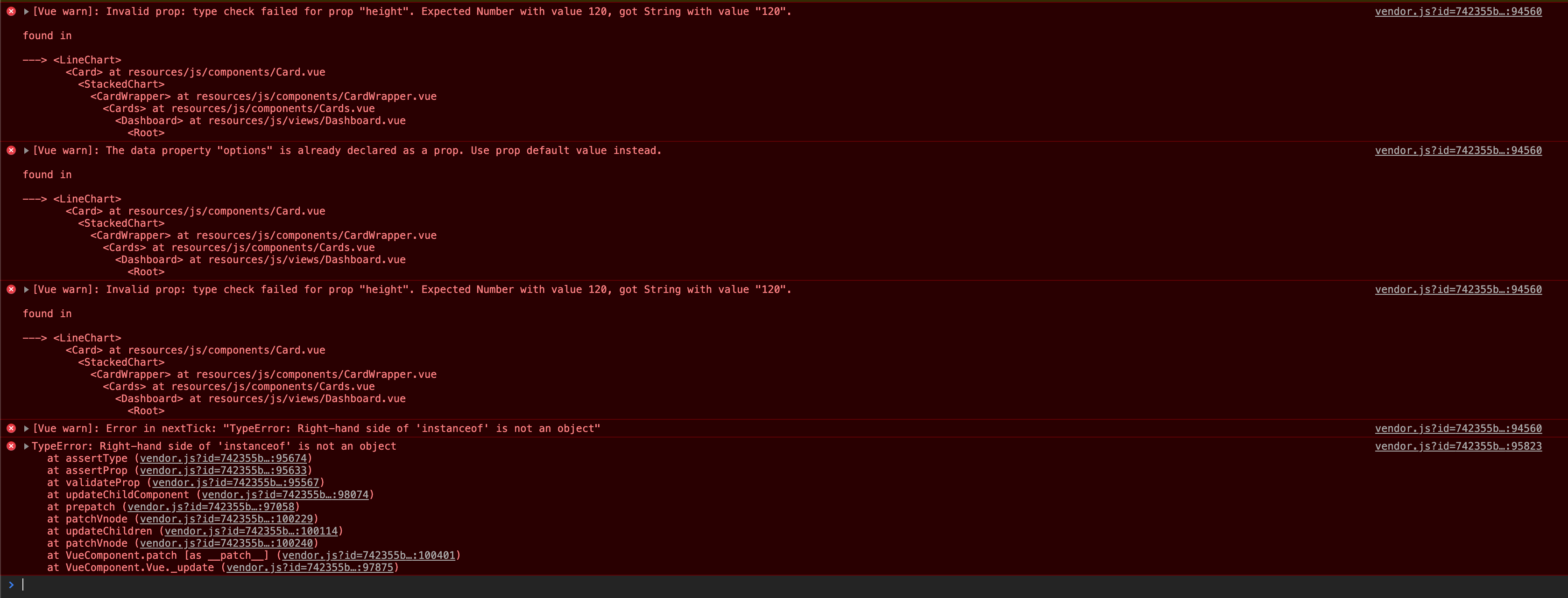 Problems Getting Charts To Display · Issue 41 · Coroonova Chartjs · Github