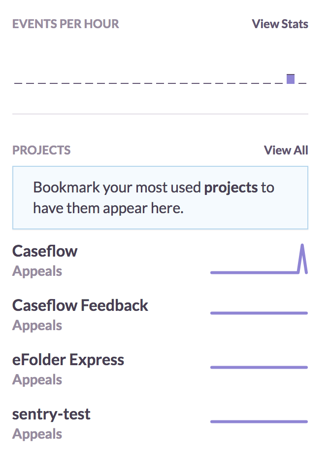 Stats Are Not Showing Up · Issue 7155 · Getsentrysentry · Github