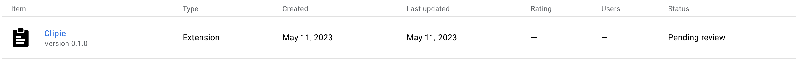 GitHub - ChangSuNam/Clipie: Browser extension for clipboard containing recently copied items