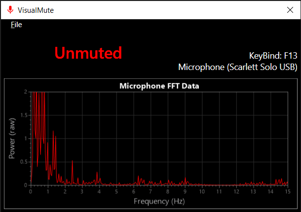 GitHub - therealmariolaurianti/VisualMute: Visual representation of mic ...