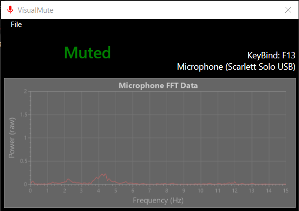 GitHub - therealmariolaurianti/VisualMute: Visual representation of mic ...