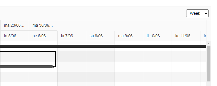 Gantt Timeline Header Styling And Colspan Issue · Issue 3832 · Telerikkendo Angular · Github 5016