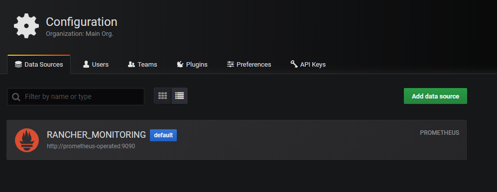 Alert not working · Issue #20848 · grafana/grafana · GitHub