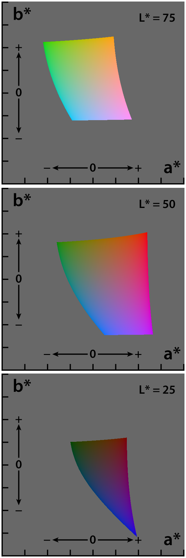 isc-visualization-2017/14/01_mapColor.md at master · isc-visualization ...