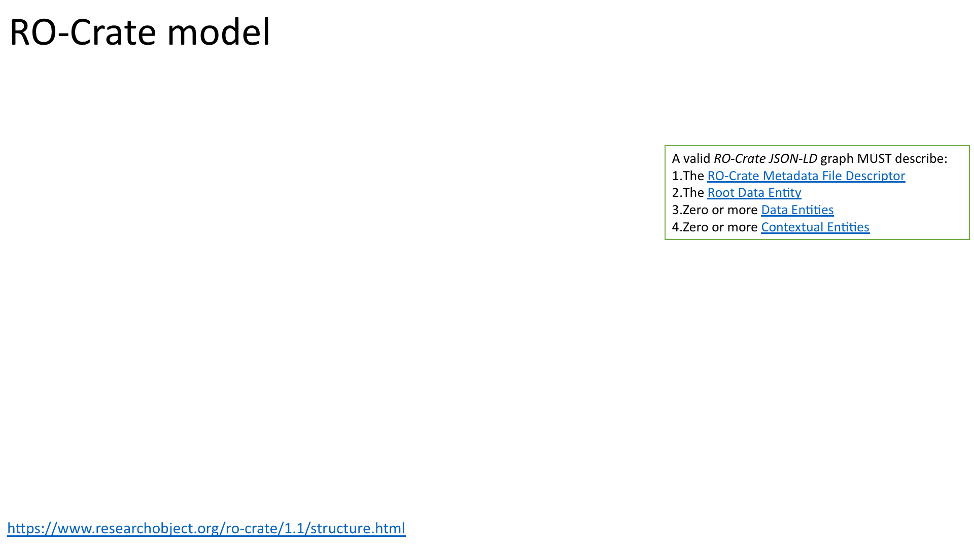 Add JSON-LD and UML overview · Issue #161 · ResearchObject/ro-crate · GitHub