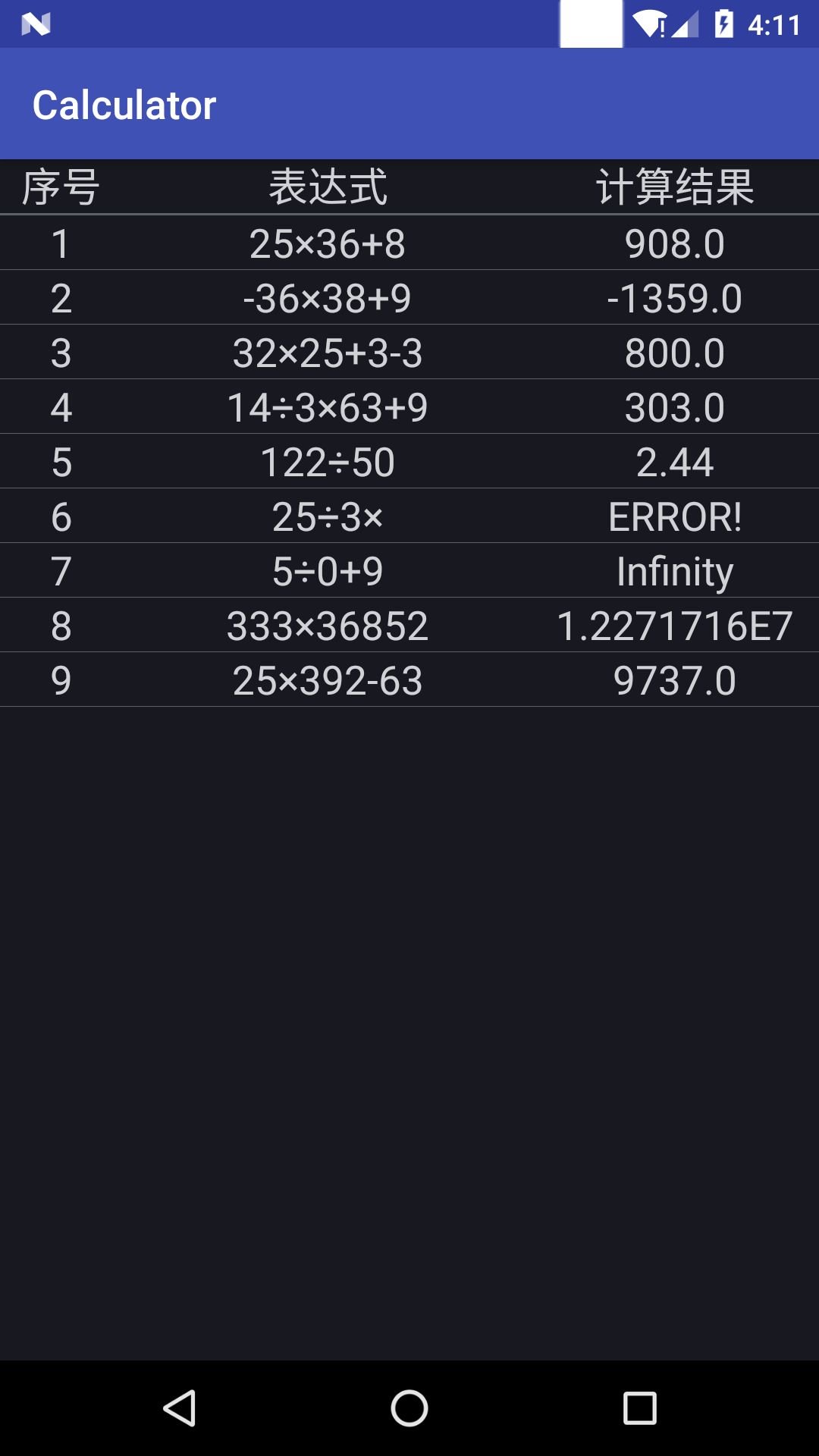GitHub - ZhaoQi99/Calculator: A simple android calculator.