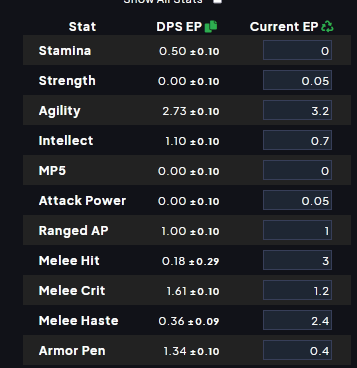Recalculate or remove default stat weights · Issue #988 · wowsims/wotlk ...