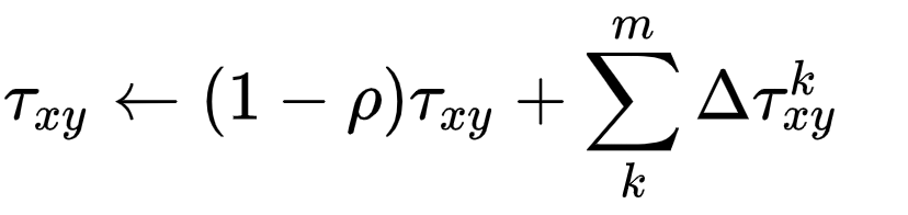 GitHub - Matan231/Ant-Colony-Optimization