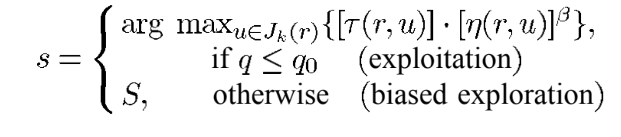 GitHub - Matan231/Ant-Colony-Optimization