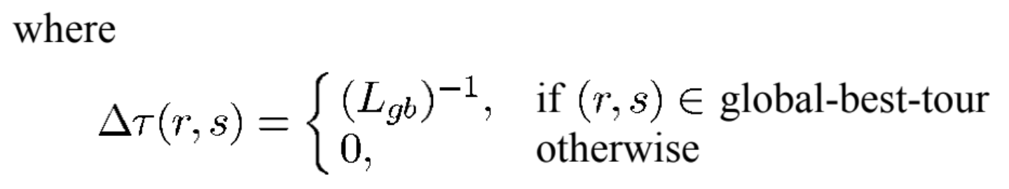 GitHub - Matan231/Ant-Colony-Optimization