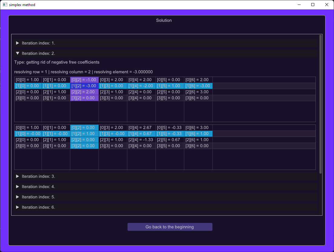 GitHub - NePutin94/Simplex-method-calc