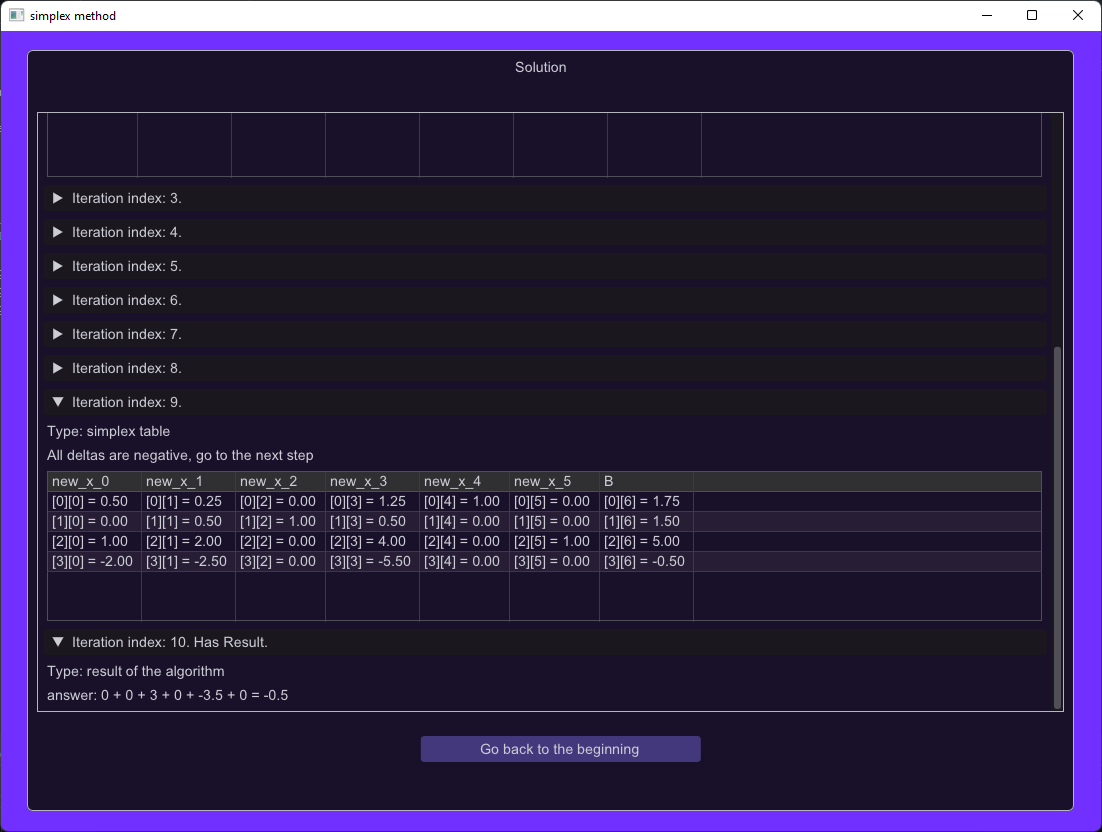 GitHub - NePutin94/Simplex-method-calc
