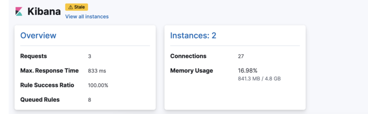 `/api/stats` endpoint responds with 503 if a plugin is `'critical'` · Issue #169788 · elastic ...