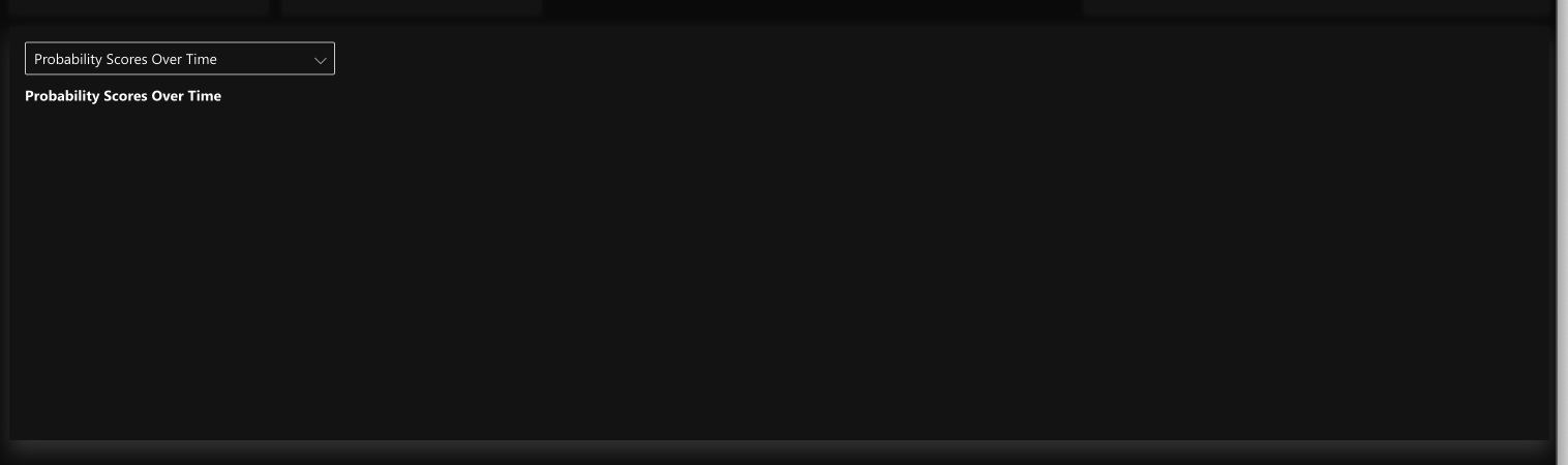 Support for timestamps as x-axis scale · Issue #1472 · h2oai/wave · GitHub
