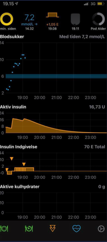 Changing date on iPhone (back and forth) · Issue #1469 · LoopKit/Loop · GitHub