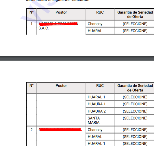 Table Rowspan Border · Issue 1499 · Bpampuchpdfmake · Github