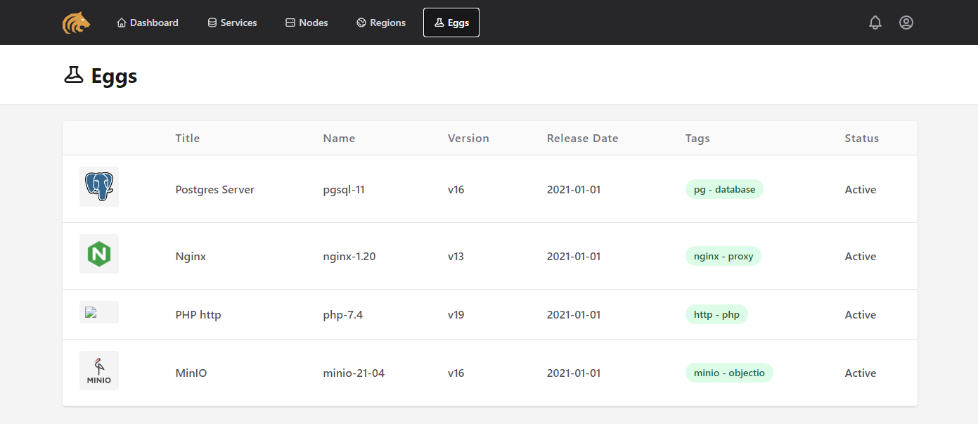 GitHub - vesper8/tiger-ui: 🎨 Tiger Dashboard made with Vuejs & TailwindCss 🐱‍🚀.