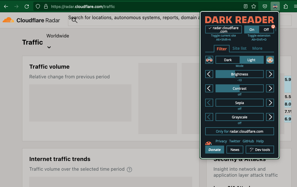 [Broken Website] Cloudflare Radar · Issue #10748 · darkreader/darkreader · GitHub