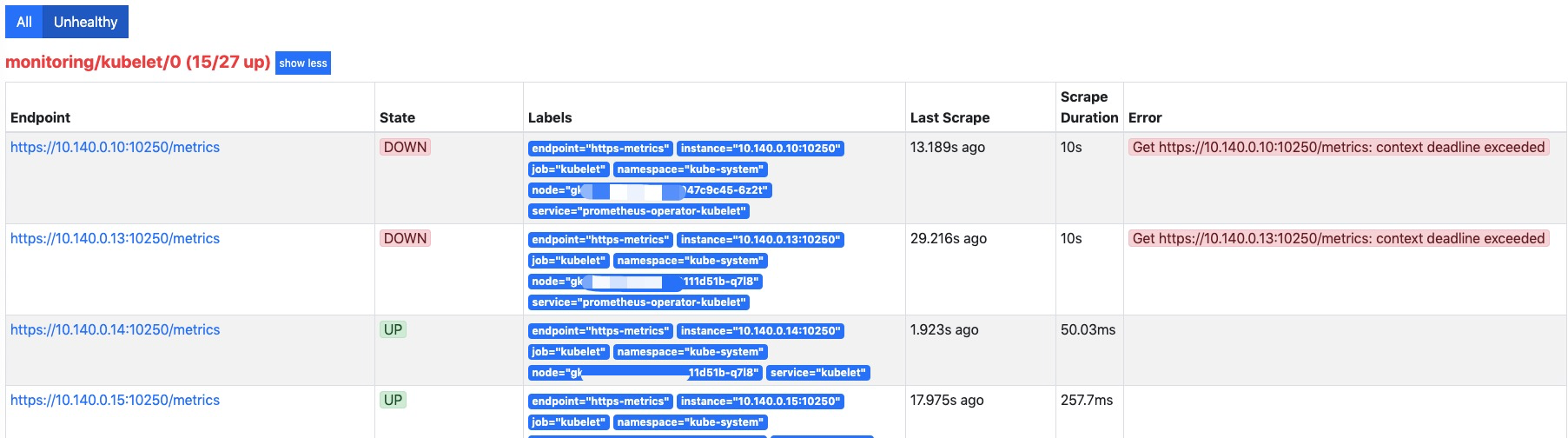 Kubelet Targets Down Context Deadline Exceeded · Issue 2733 · Prometheus Operatorprometheus
